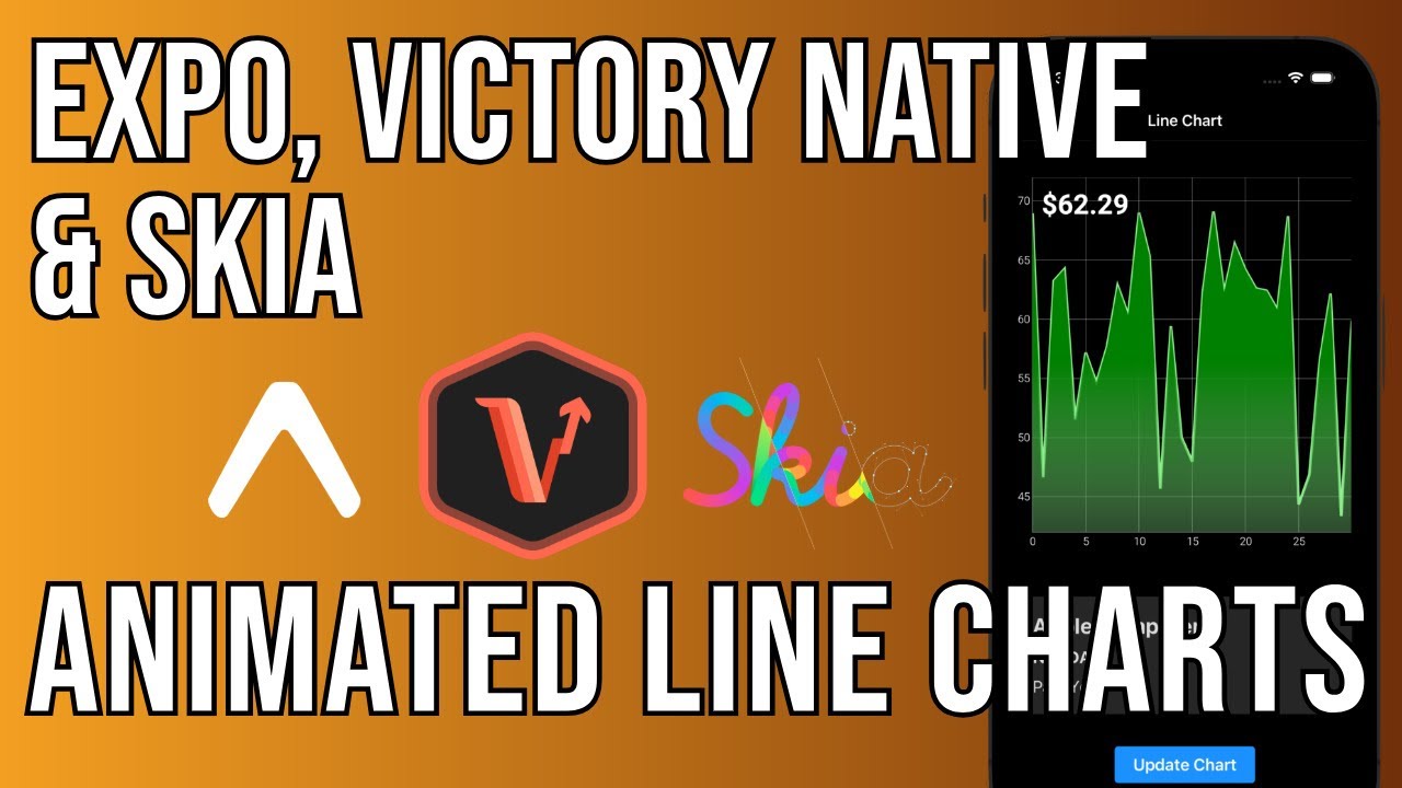Animated Line Charts with Expo ( React Native ), Victory Native, and Skia
