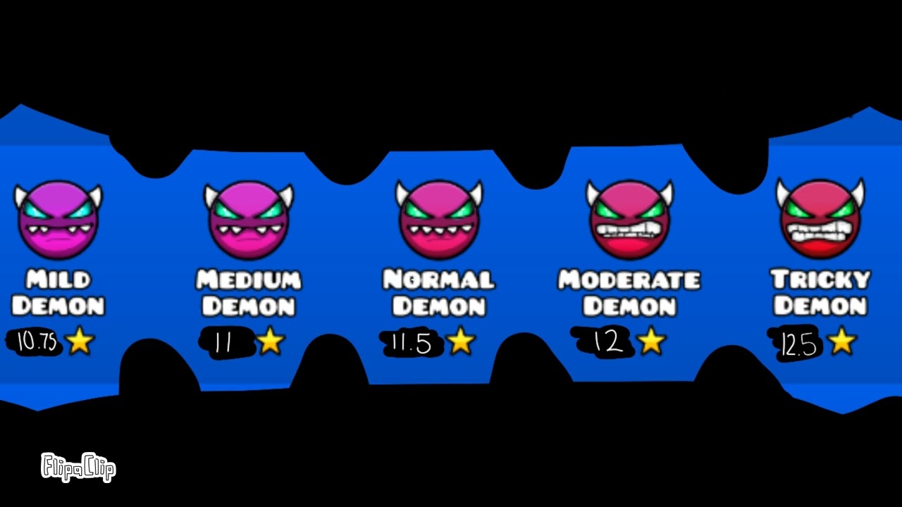 My Geometry Dash difficulty faces chart!