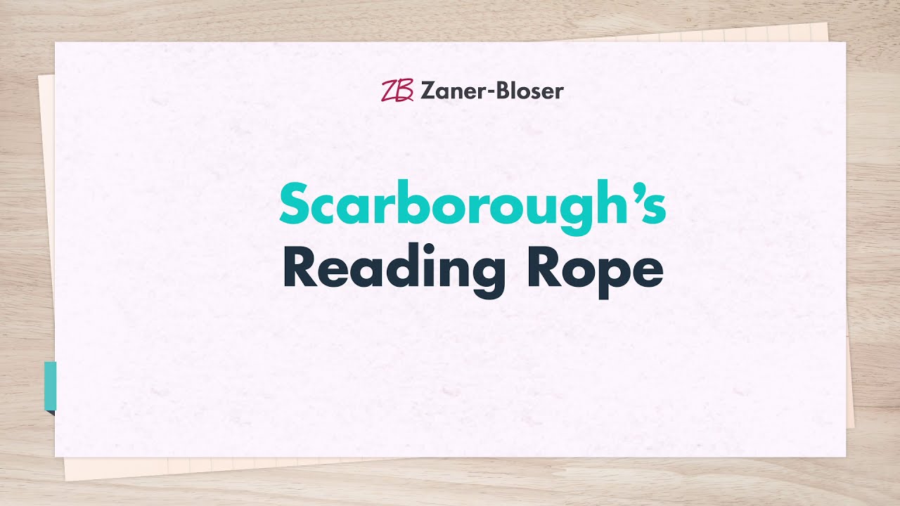 The Science of Reading Basics, Part 3: Scarborough’s Reading Rope