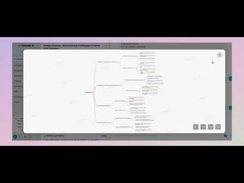 iWeaver AI