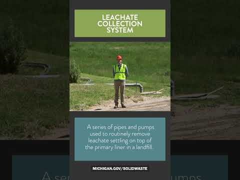 Landfill Glossary - Leachate Collection System