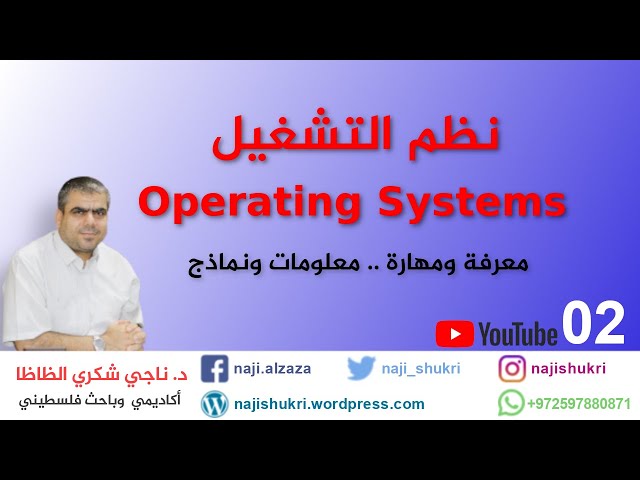 Understanding Operating Systems: An Introduction to Computer Components | Galaxy.ai