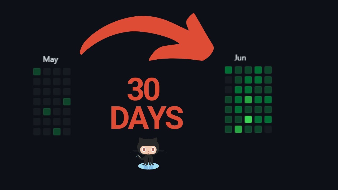 30-Day GitHub Commit Challenge!