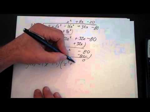 Complex Conjugate