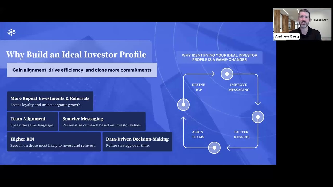 Why Build an Ideal Investor Profile