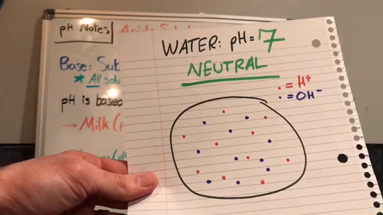 pH Notes Lesson Part 1