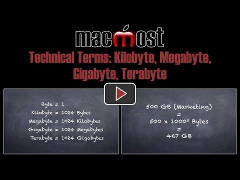 Technical Terms: Kilobyte, Megabyte, Gigabyte, Terabyte (#1730)