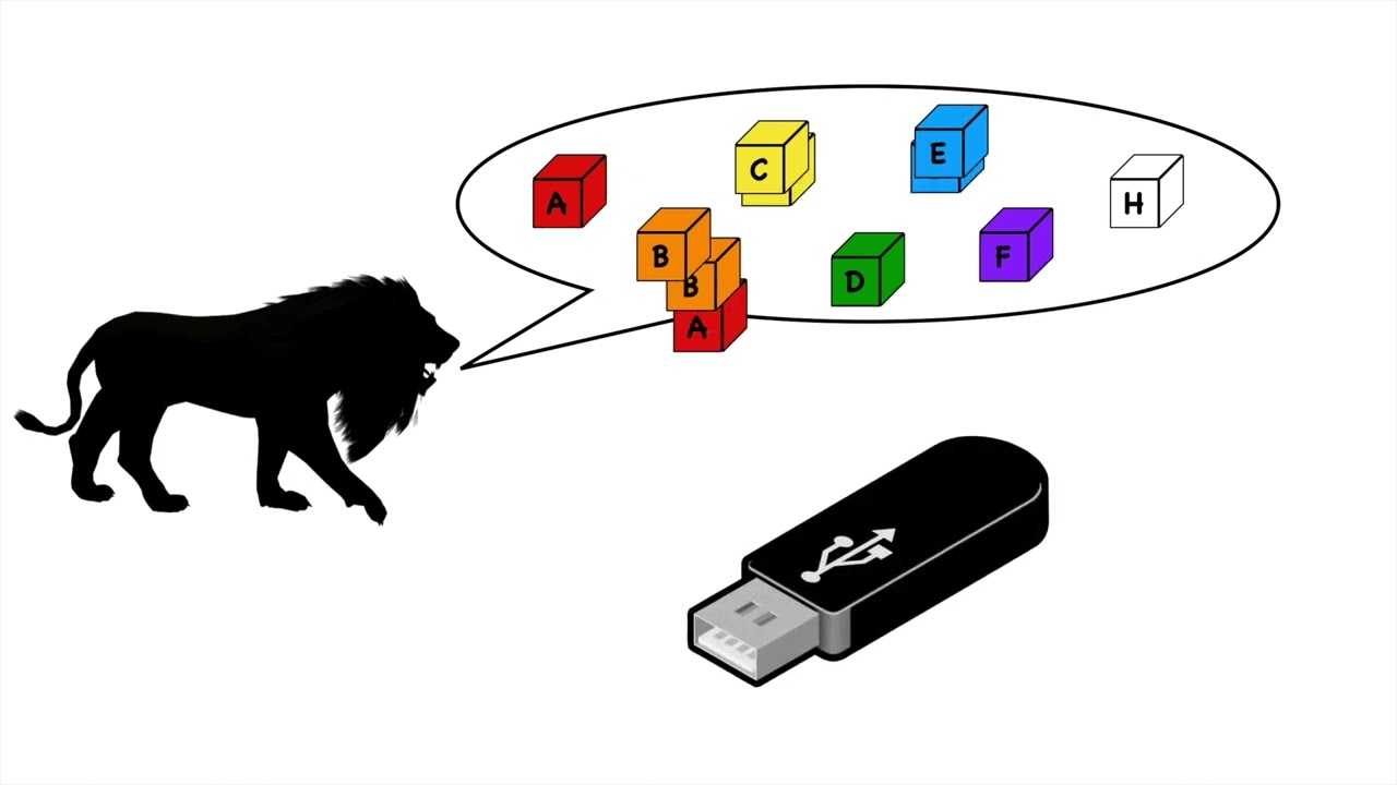 1. Pattern Recognition