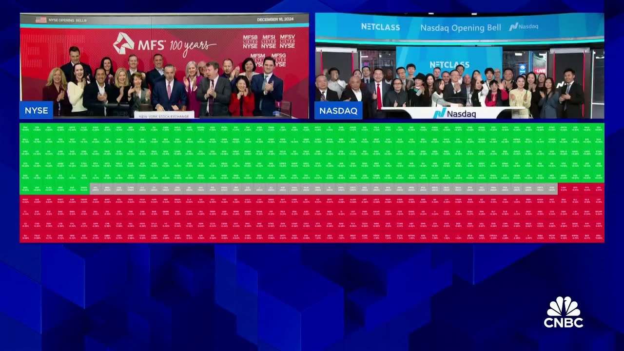 Opening Bell: December 16, 2024