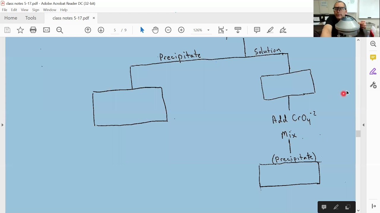 QA lab 1 flow chart and known