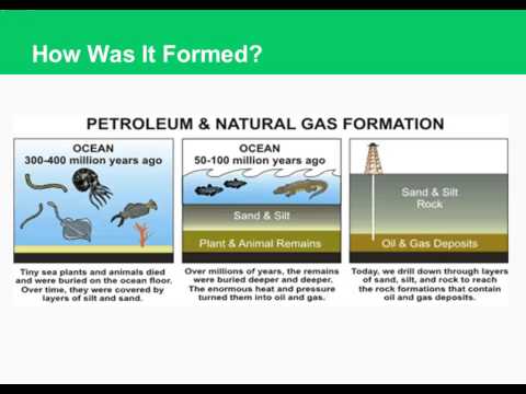 Fossil Fuels part 1