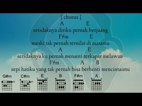 TAK PERNAH TERNILAI Last Child || Lirik Dan Kunci Lagu.