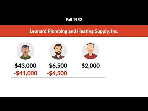 Costello v. Fazio Case Brief Summary | Law Case Explained