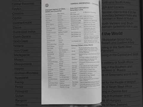 Changed Names of Cities,States & Countries /International Boundary Lines /Famous Tribes of the World