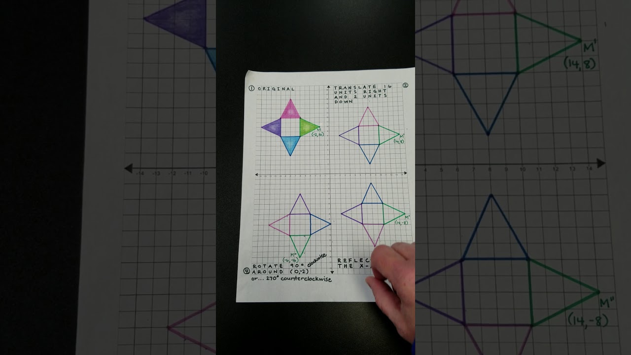 Unit 1 Project - Transformations