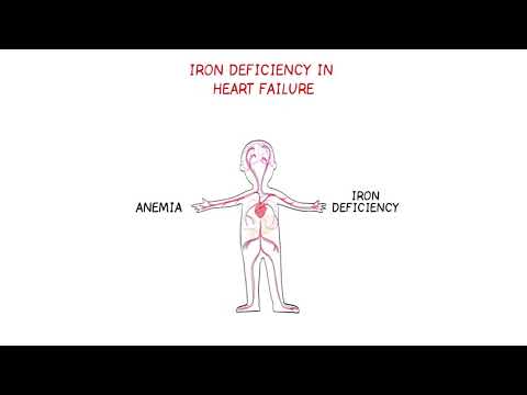 Iron deficiency in heart failure