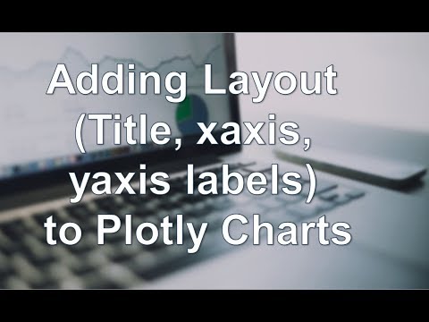 Plotly Python - Data Visualization in Python with Real Data | Adding Layout to plotly Chart