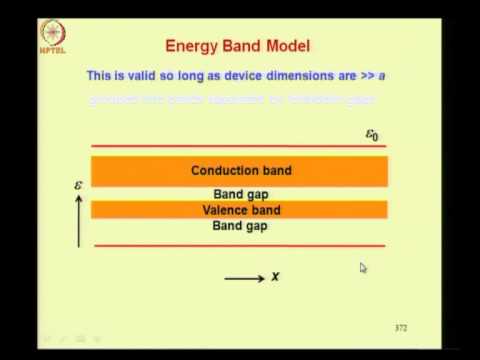 Mod-05 Lec-06 Characteristic times and lengths