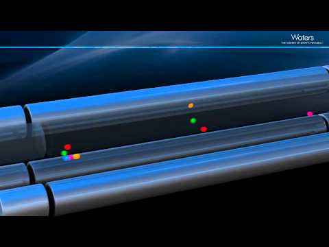 Xevo G2 QTof Animation
