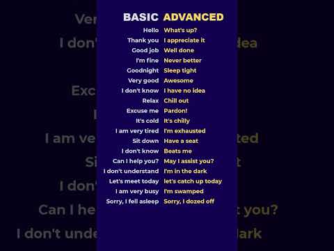 š English speaking practice: Unlock Basic and Advanced!