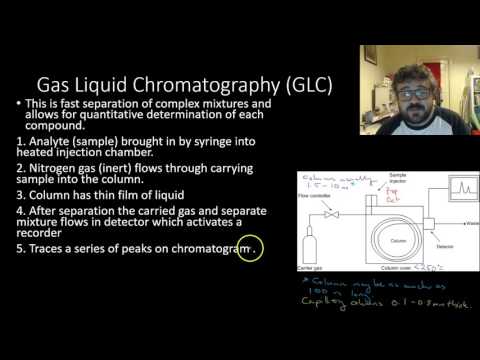 Gas Liquid Chromatography