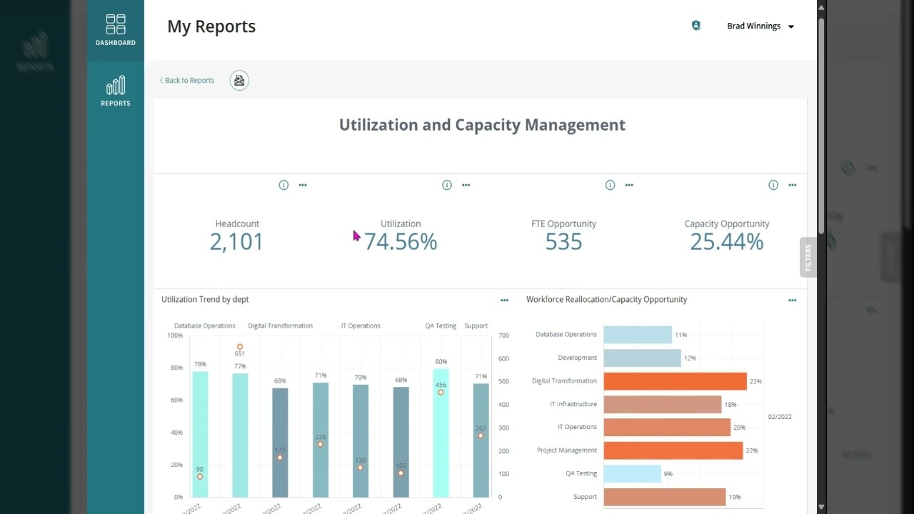 Workforce Capacity Management Demo