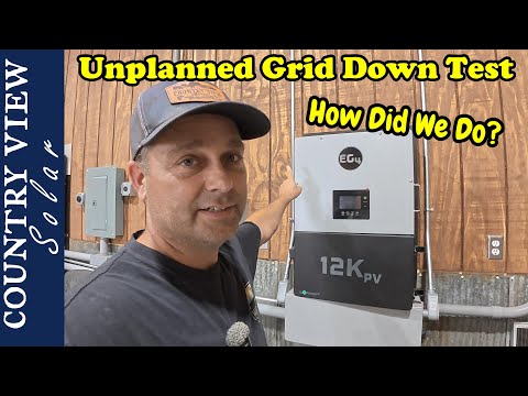 Storm Caused a Power Outage. Grid Down Test of our Solar Power