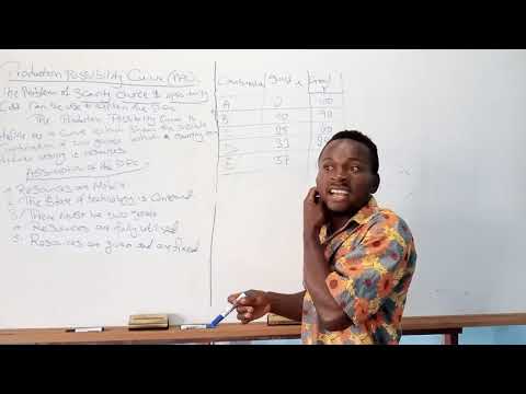 production possibility curve video 1
