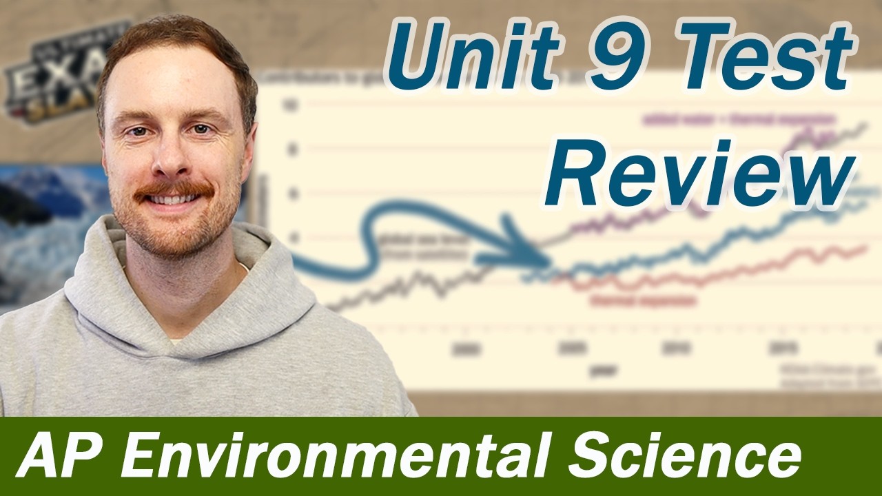 AP Environmental Science Unit 9 Review (Everything You Need to Know!)