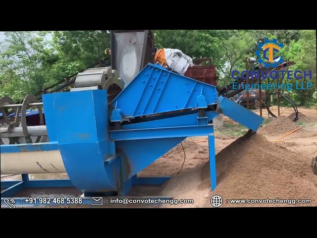 Sand Dewatering Screen - 100TPH Sand Vibrating Screen Manufacturer from ...