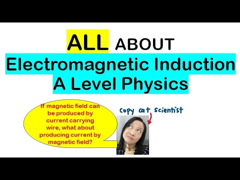 All about Electromagnetic Induction (A Level Physics)