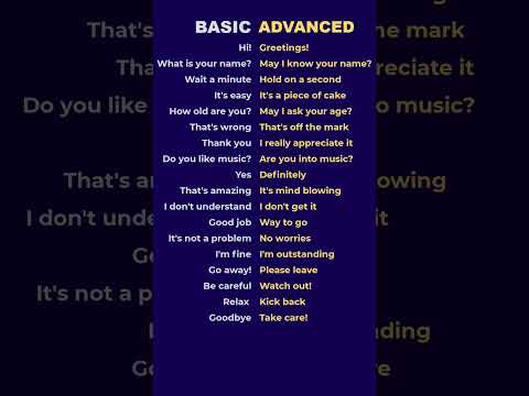 💚 English speaking practice: Unlock Basic and Advanced!