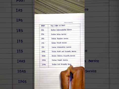 IAS, IPS, IRS Full forms #shorts #fullform