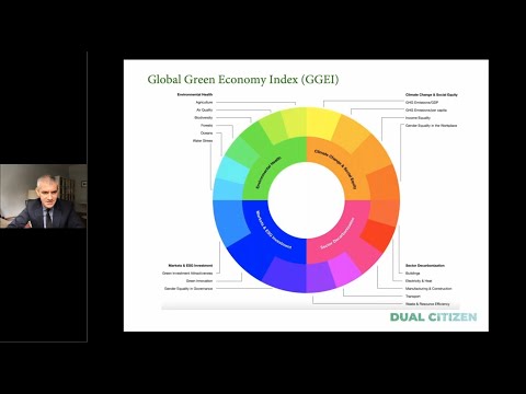 Satellite-Based Sustainability Data: A New Frontier