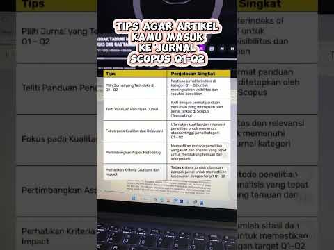 Tips agar artikel kamu masuk ke jurnal Scopus Q1-Q2😍 #publikasijurnal #jurnalscopus