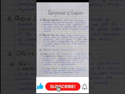 Components of Computer| parts of computer #shorts #partsofcomputer #computer #youtubeshorts ????????????