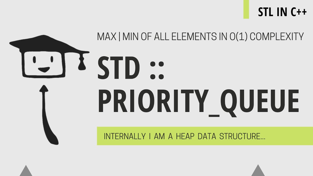 std::priority_queue In C++