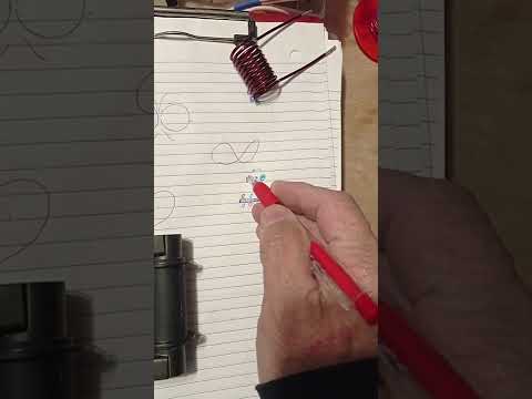 electron spin