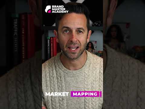 What Is Market Mapping?