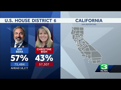 2024 California Congressional District 6 election results: Ami Bera wins reelection