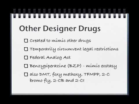 K2 Synthetic Marijuana and Designer Drugs Reviewed