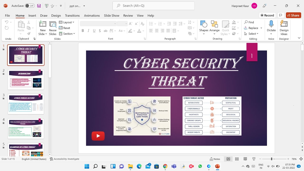 CYBER THREAT | PowerPoint Presentation | Learn With HD