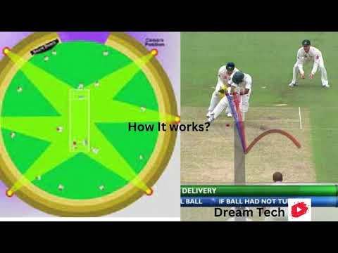 How Hawk-Eye Technology works in Cricket? Here is the full information..!