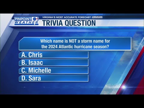 WFXR Weather Trivia: 2024 Atlantic hurricane names