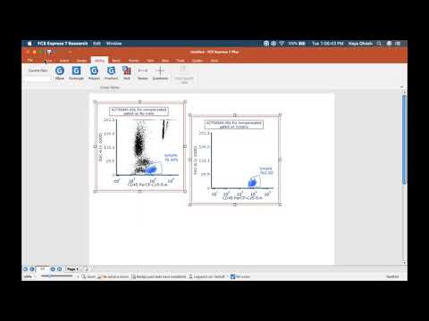 FCS Express Flow Cytometry Video Resources
