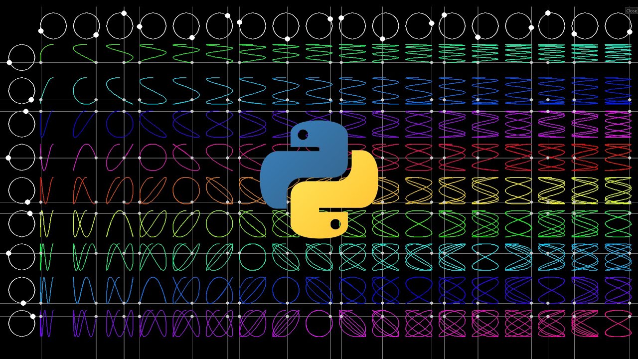 Lissajous curve table with python