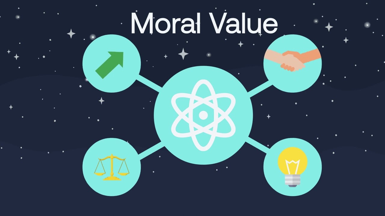 Ethics Of Artificial Intelligence (AI) - 101 Blockchains