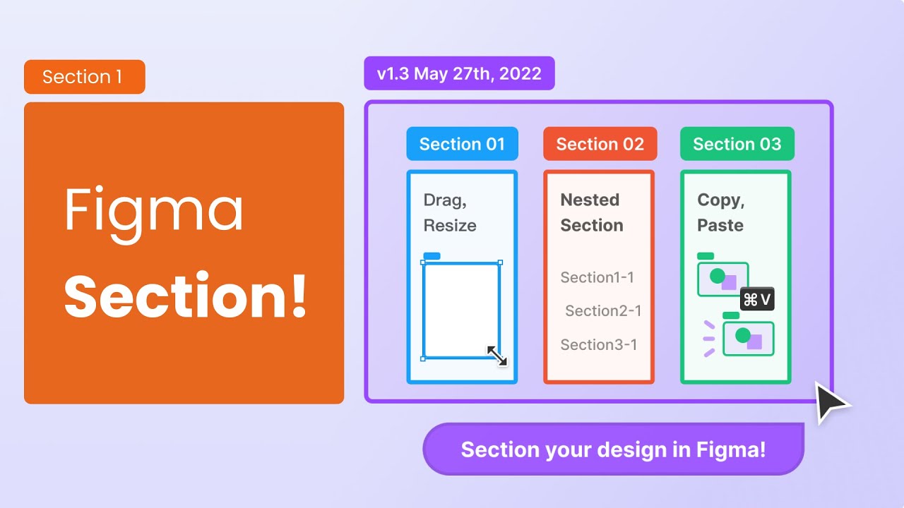 Figma Tutorial: Sections | How to Create Section in Figma | #Figma #Ux #tutorial #uxui