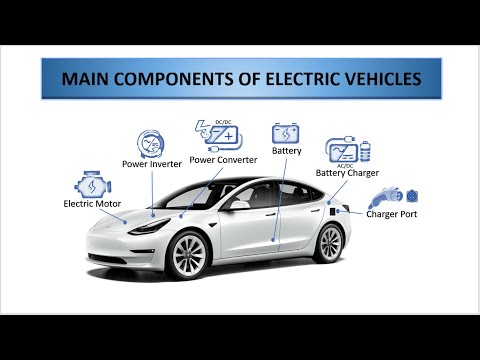 Main components of electric vehicles | Electric vehicle basics explained