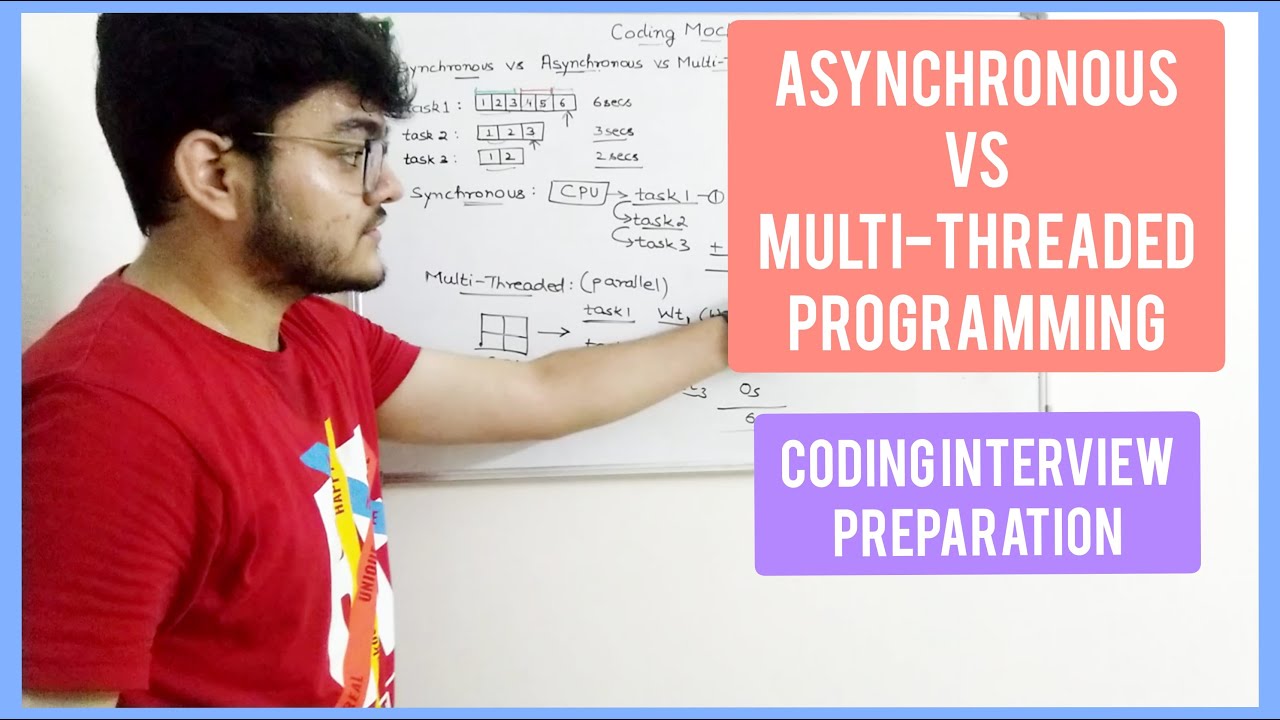 Asynchronous Vs Multi-Threaded Programming | Coding Interview Preparation